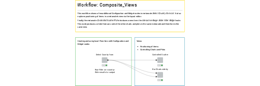 2. Composite_Views — NodePit
